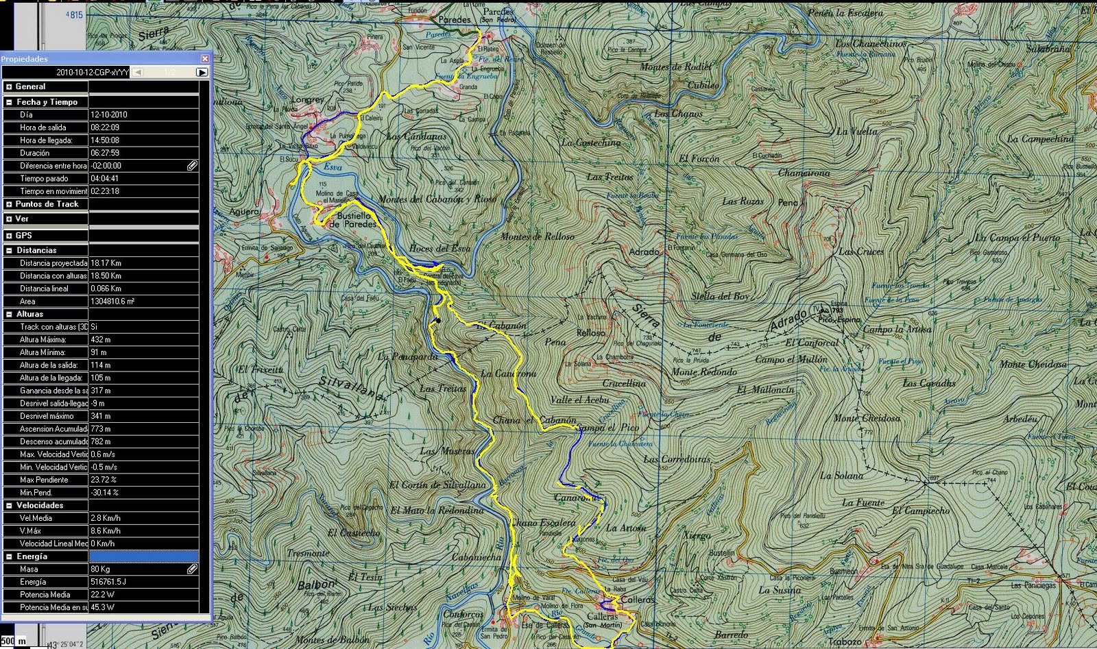 CAMINANDO PASO A PASO: Ruta Las Hoces del Esva