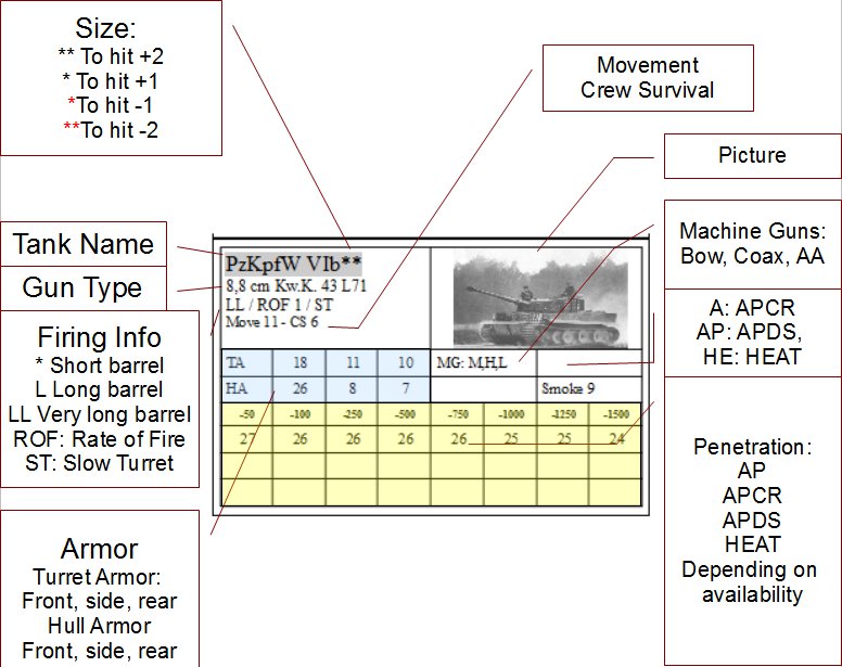 Second Squad On Me: German Tanks in version 0.1