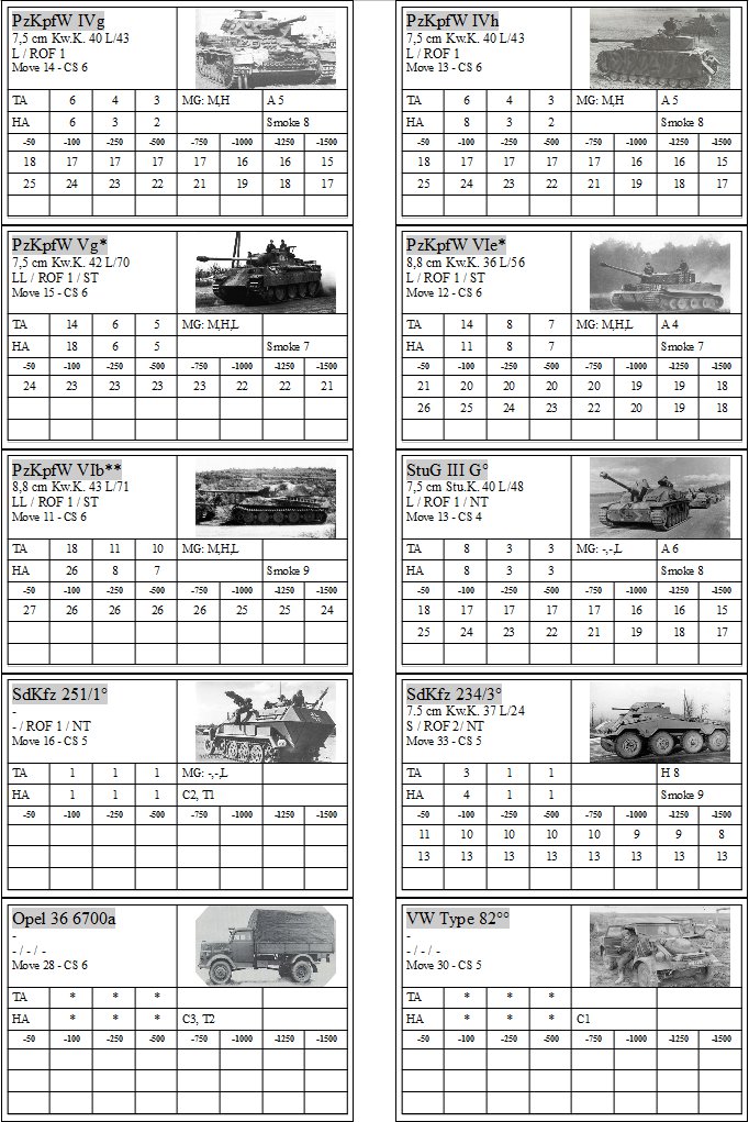 Second Squad On Me: US and GE Tanks Cards