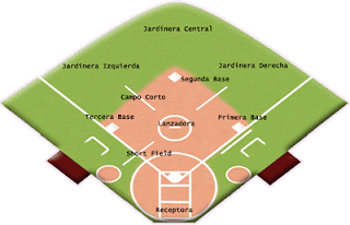 EDUCACIÓN FÍSICA DEPORTE Y RECREACIÓN: PRINCIPIOS BÁSICOS DEL KICKINGBALL