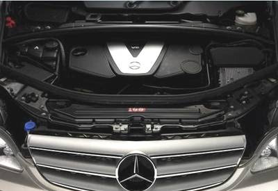 All About Mercedes Cars