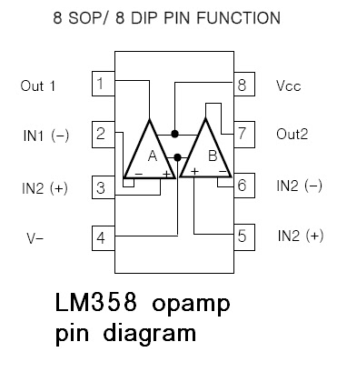 Engineering Projects: LM358 Dual Opamp Features, characteristics and ...