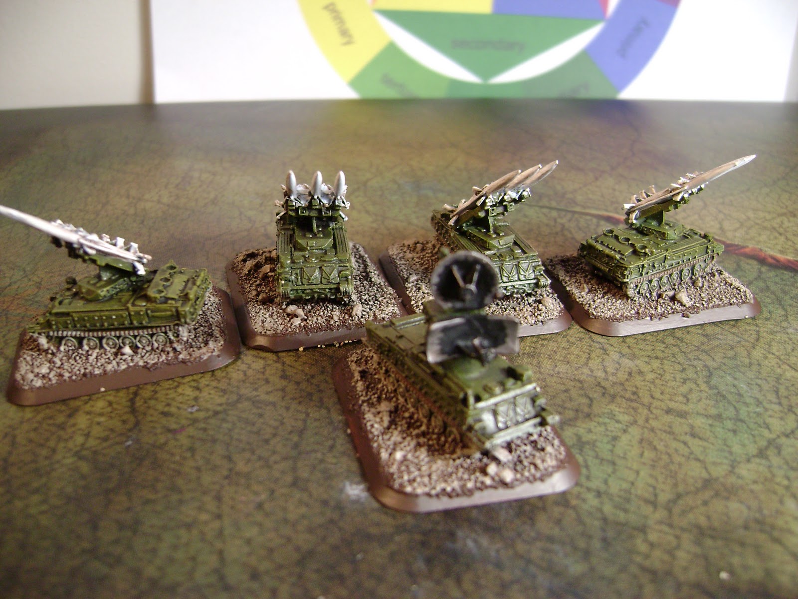 The Anarchy of Anton!: Month end update... September - Micro Armour time!