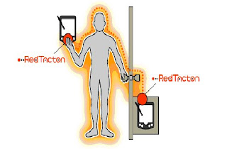 technology: Red tacton