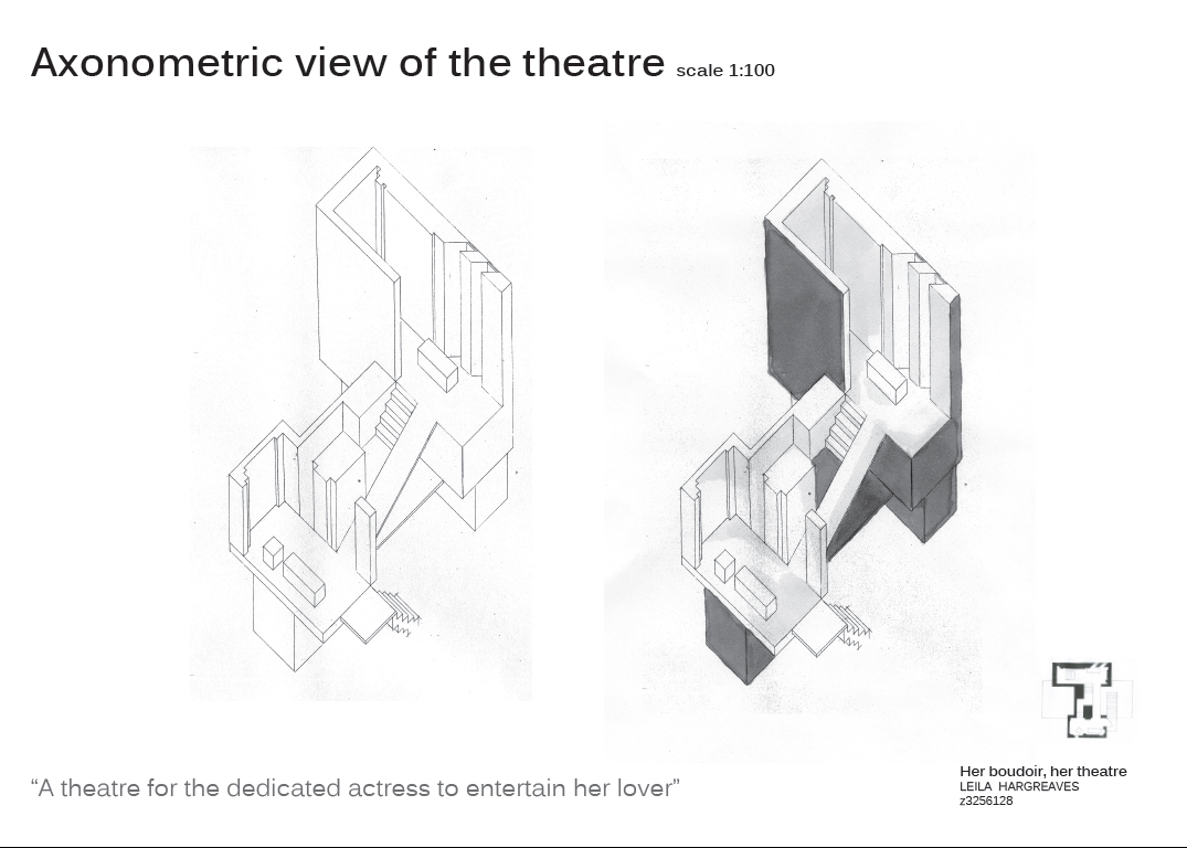 Representations: Final presentation - the axonometric drawing