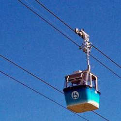 JON4T1K4$: CONSTRUCCION DE UN TELEFERICO CON MATERIALES RECICLABLES Y ...