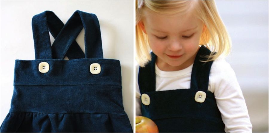 Buttonholes and Buttons - MADE EVERYDAY