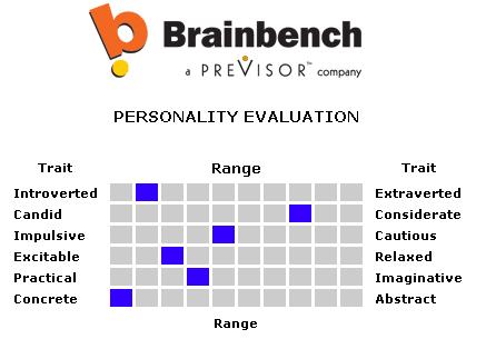 My Brainbench Personality Test | LOCALLY MADE