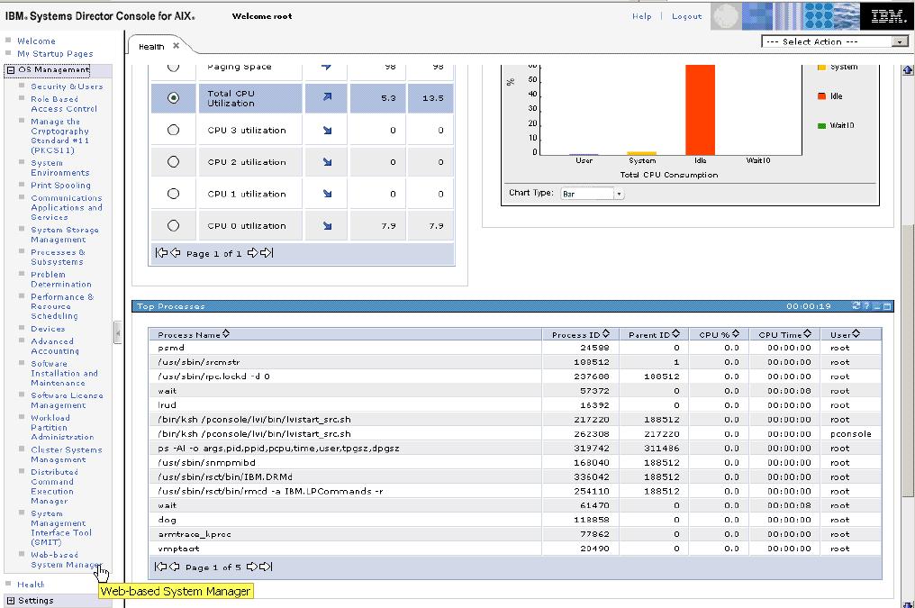 AIX, HACMP, PowerVM: AIX6 - pconsole