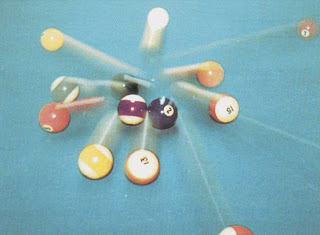 Fisica : Videos Explicativos de Choque Elastico e Inelastico