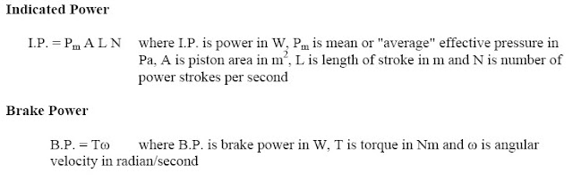 BASIC CHEMICAL ENGINEERING OPERATIONS: Indicated Power, Braker Power ...