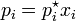 Raoult's law (Statement, Derivation, negative and positive deviations ...