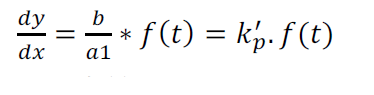 First-order lag, linear lag, exponential transfer lag, First order ...