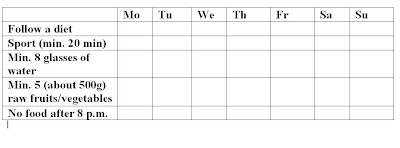 Motivation for weight losers: Visual motivation table