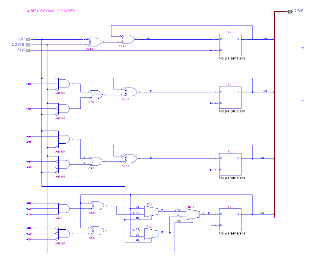 IRVS - VLSI Projects, Embedded Projects, Matlab Projects: Block Diagram ...