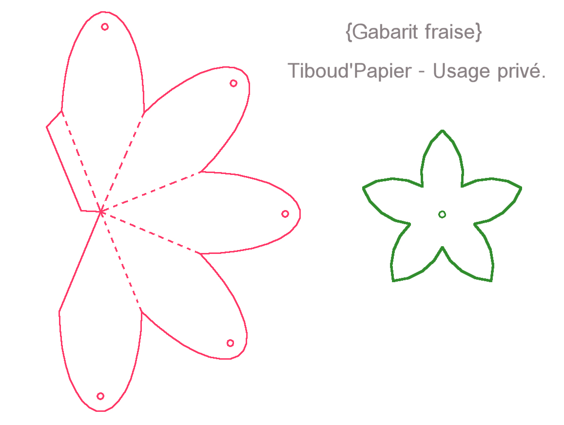 Tiboud'papier : ~ Envie de fraise~
