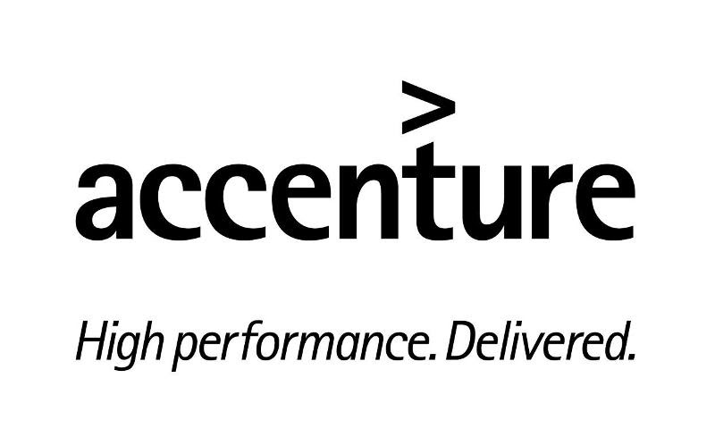 Accenture High Performance Delivered