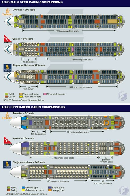 MAS A380 layout released!