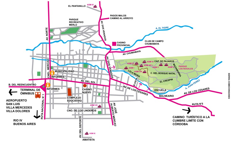 ¡Mochileros 2.0!: Merlo, San luis