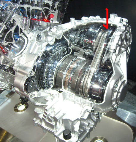 EL MANERAL: Información Mecánica Automotriz: Transmisión CVT