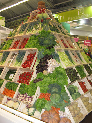 sybaljumi: mexico food guide pyramid