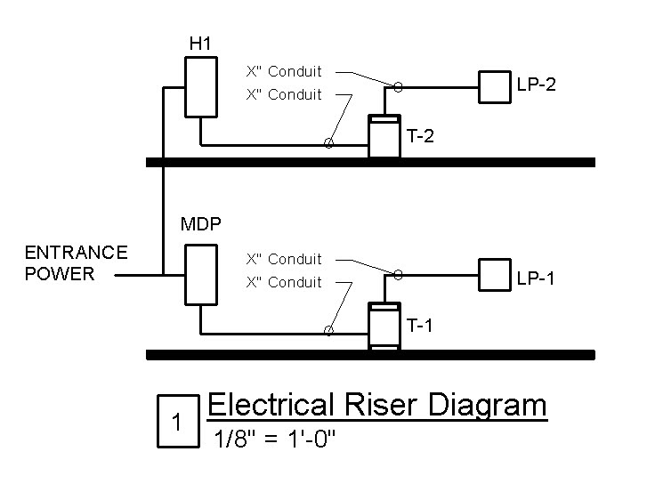 Electric Riser Diagram