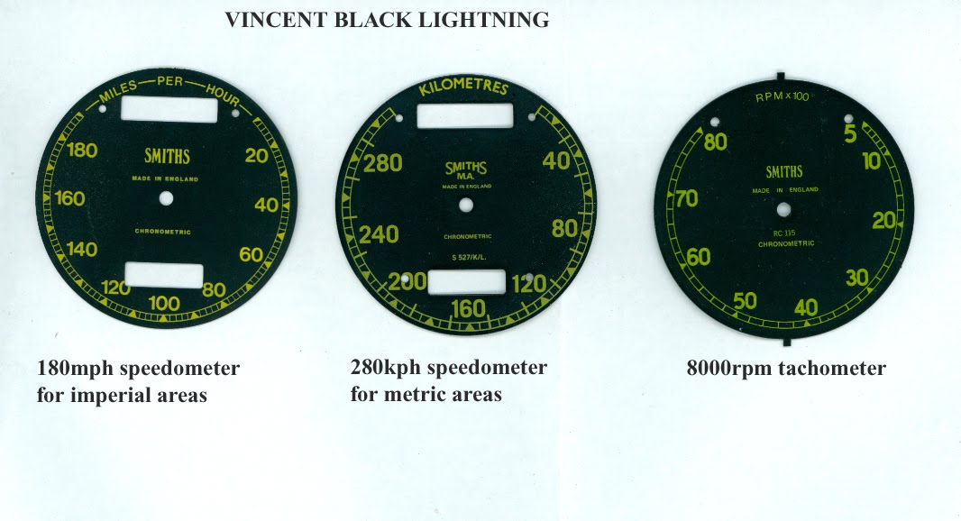 The Velobanjogent: The Vincent speedometer.....