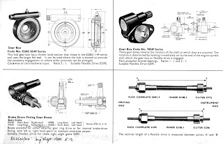 The Velobanjogent: The Vincent speedometer.....