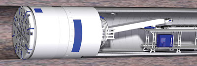 PCIBM STARS: Double Shield TBMs