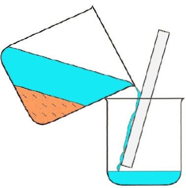 Decanting and Sieving | jp7numeracy