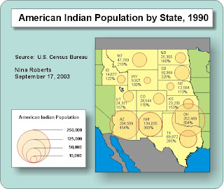Map Catalog: Continuously variable proportional circle map