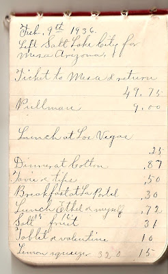 The American Homemaker: Vintage Treasures: Old Memo Book & Address Book