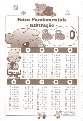 Ajudinha Básica: Aprendendo Matemática com o GAto de Botas.