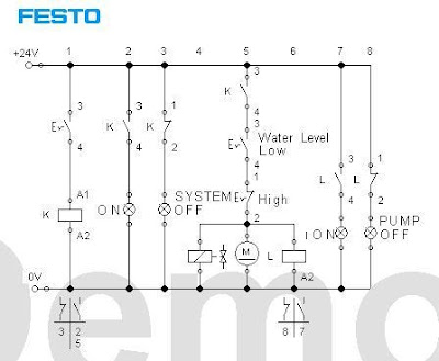 project: Water Tank Level Control (Design For Circuit)