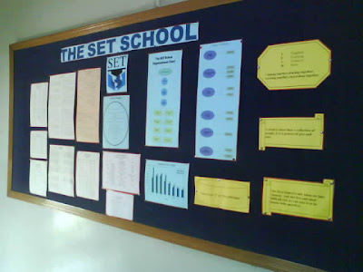 The SET School Images: HUGE SOFTBOARD DISPLAYED IN THE PRINCIPAL'S OFFICE