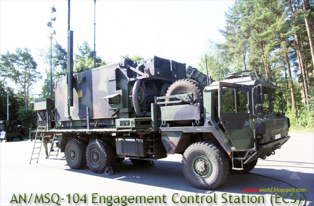 Military and Defense: 11/14/10 - 11/21/10