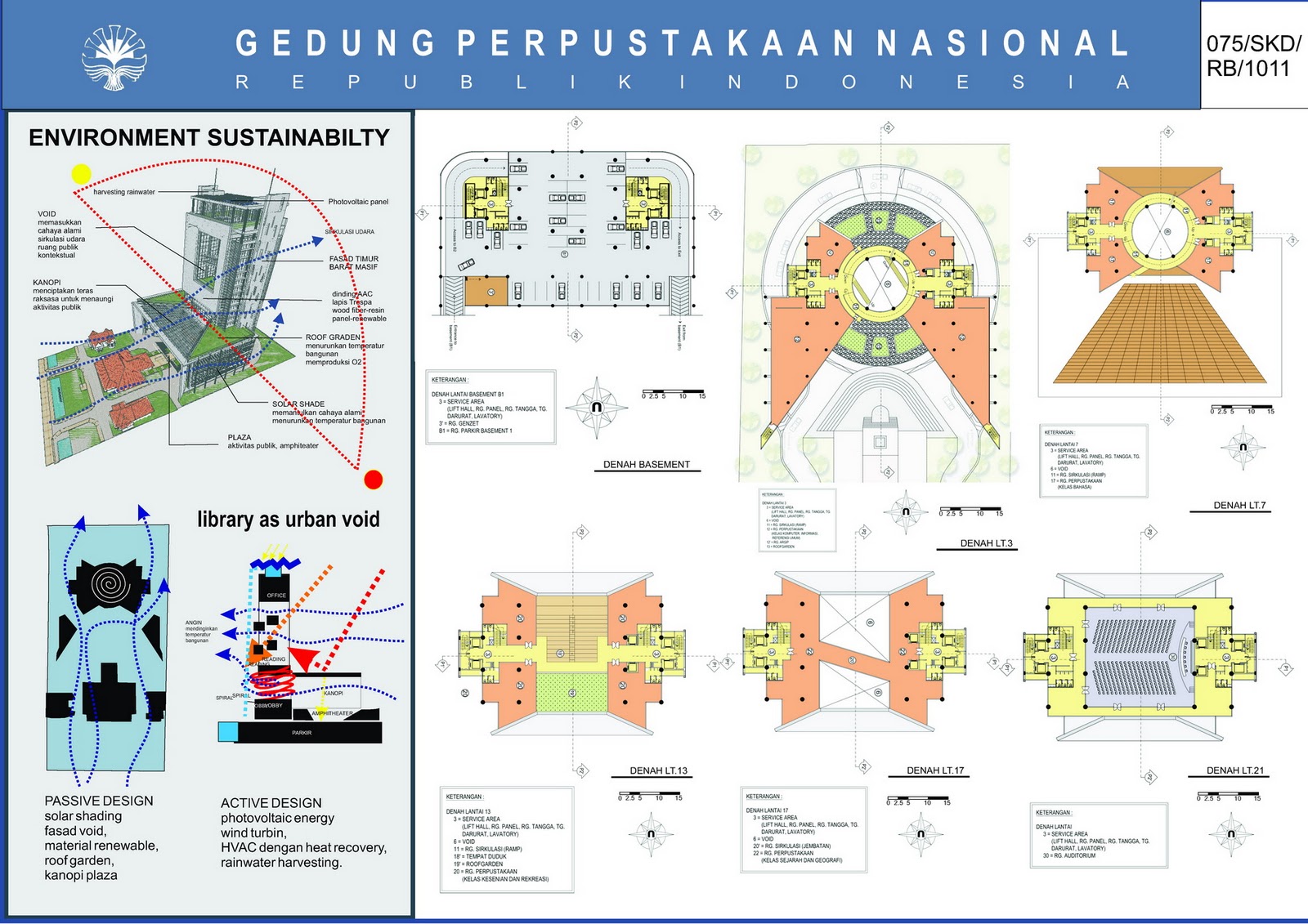 DIWANGKORO ARSITEK: PERPUSTAKAAN NASIONAL REPUBLIK INDONESIA