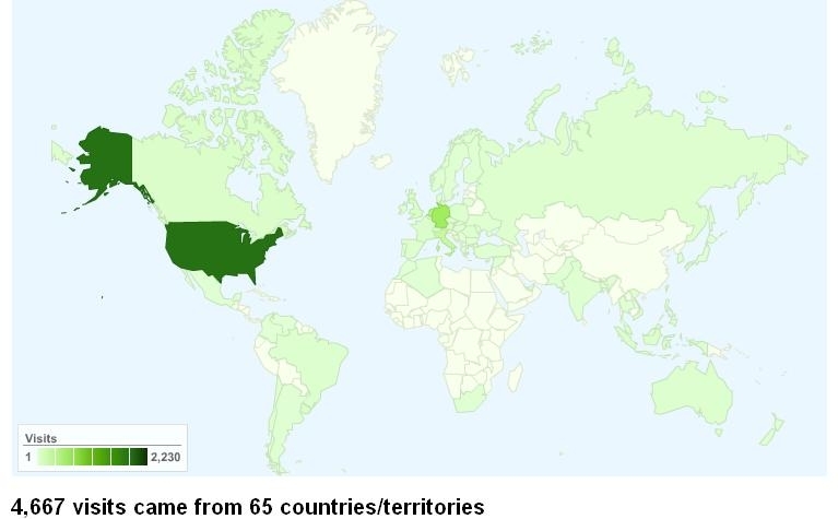 The Most Backward Countries Of The World List Features