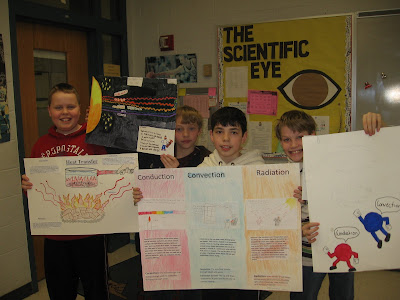 Mr. Williams 6th Grade Science Blog: Heat Transfer Projects