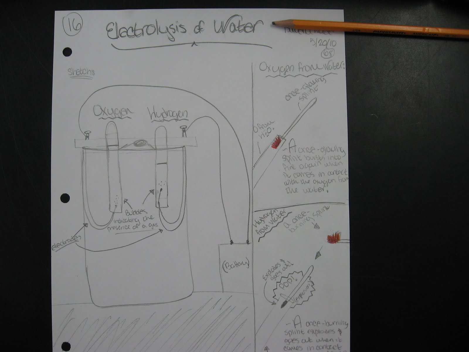 Mr. Williams 6th Grade Science Blog: Electrolysis of water