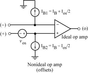 Op amps - what is the bias current? | All About Circuits