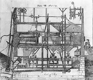 Technology Almanac: Oliver Evans, America's First Great Inventor