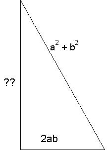 Everything About Math: Dari Mana Formula Tripel Phytagoras Itu.?!?
