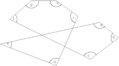 Everything About Math: Bukti: Jumlah sudut segitiga 180 derajat