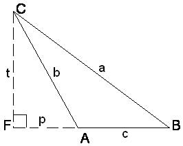 Everything About Math: Dalil Stewart