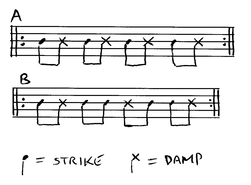 Adventures in Sound: The Triangle