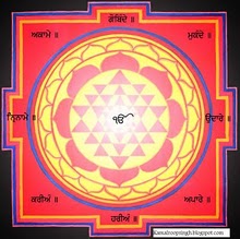 SHABDA YOGA: Mantras