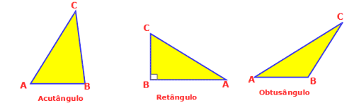 Alunos Dedicados = Matemática Fácil: Figuras geométricas: