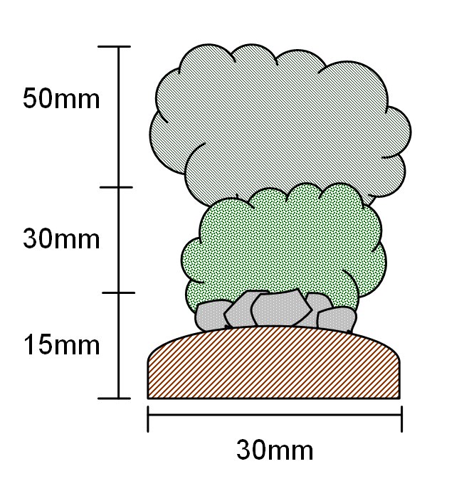 BigLee's 'Miniature Adventures': Making 15mm Bocage