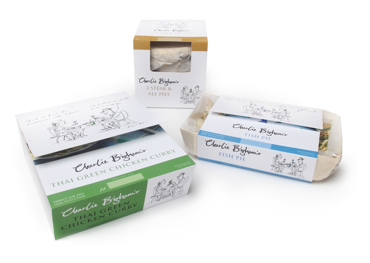 GIVEN TO DISTRACTING OTHERS: Bighams Review